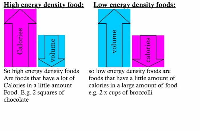 Volumetrics: foods to make you feel full! | Vegan Proteins